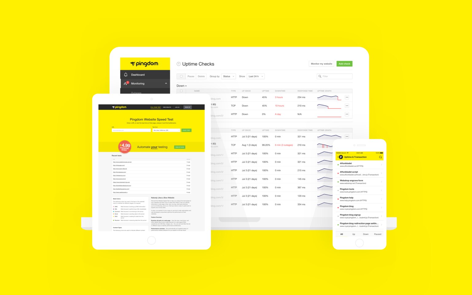 Changing direction: Pingdom's new visual design strategy - Pingdom