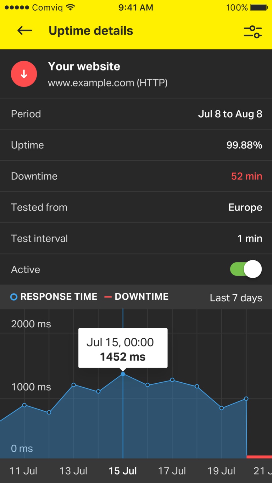 The Pingdom for iOS app v3.5 has landed! - Pingdom