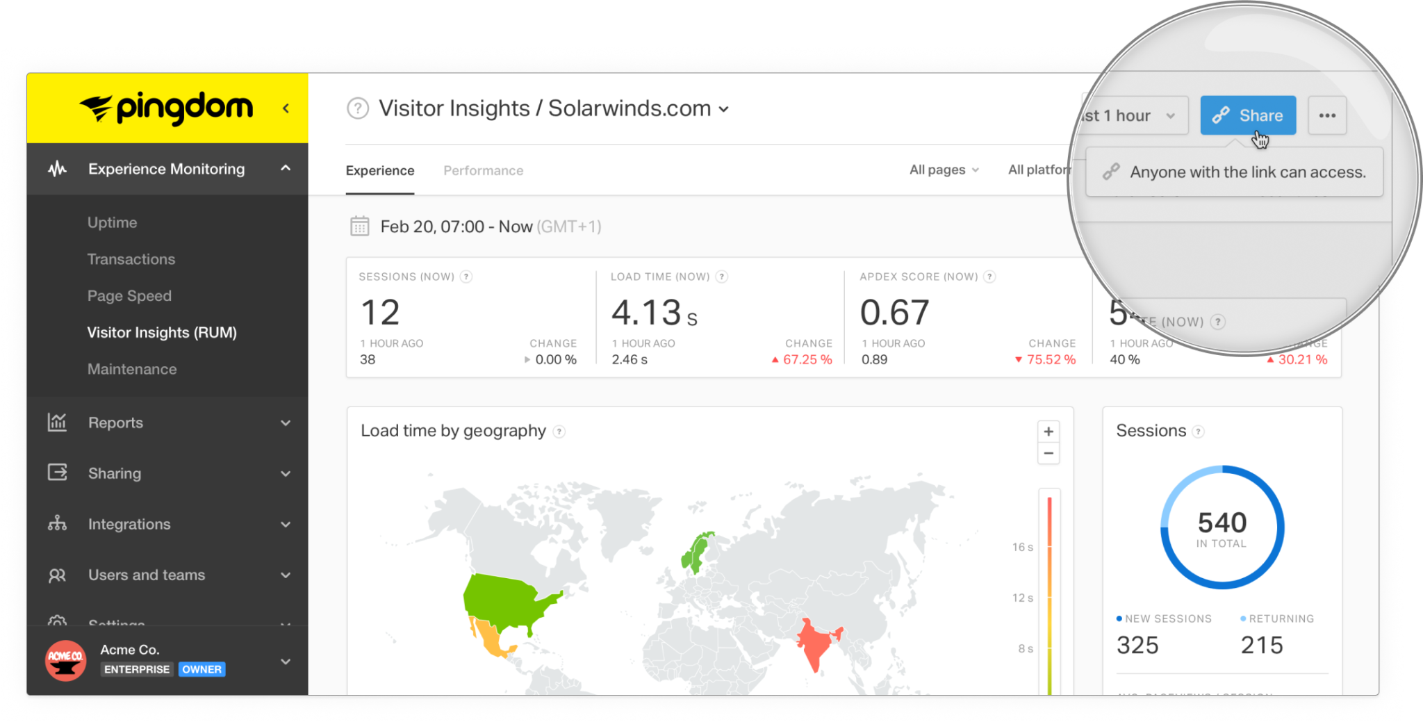 Introducing Shareable Reports - Pingdom