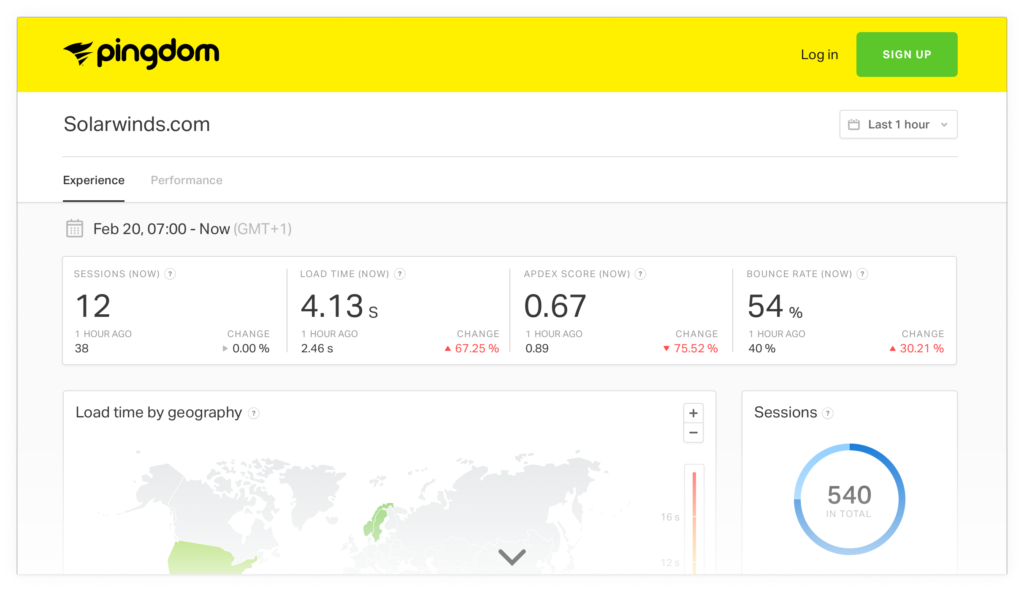 Introducing Shareable Reports - Pingdom