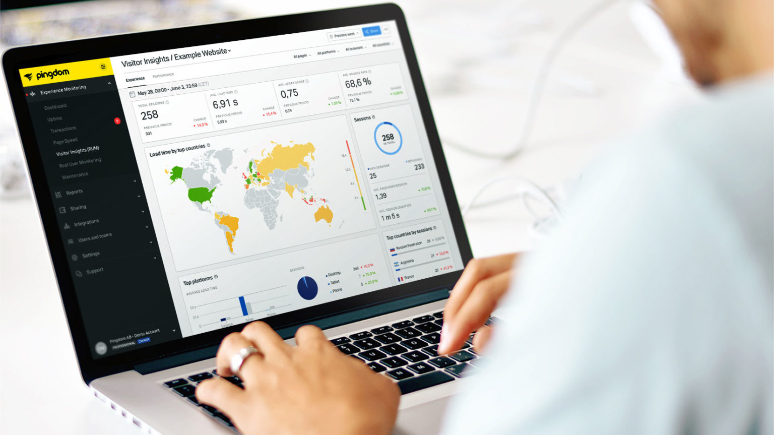 Best Practices for Web App Monitoring - Pingdom