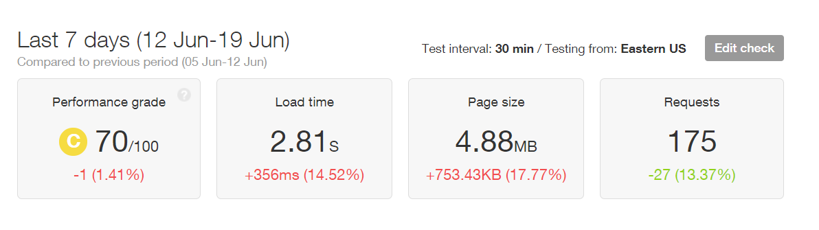 The Best Mobile Browser: Benchmarking Performance and Data Usage