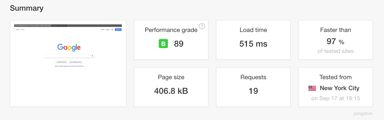 Webpages Are Getting Larger Every Year, and Here’s Why it Matters