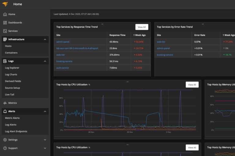 The APM Integrated Experience | SolarWinds Pingdom