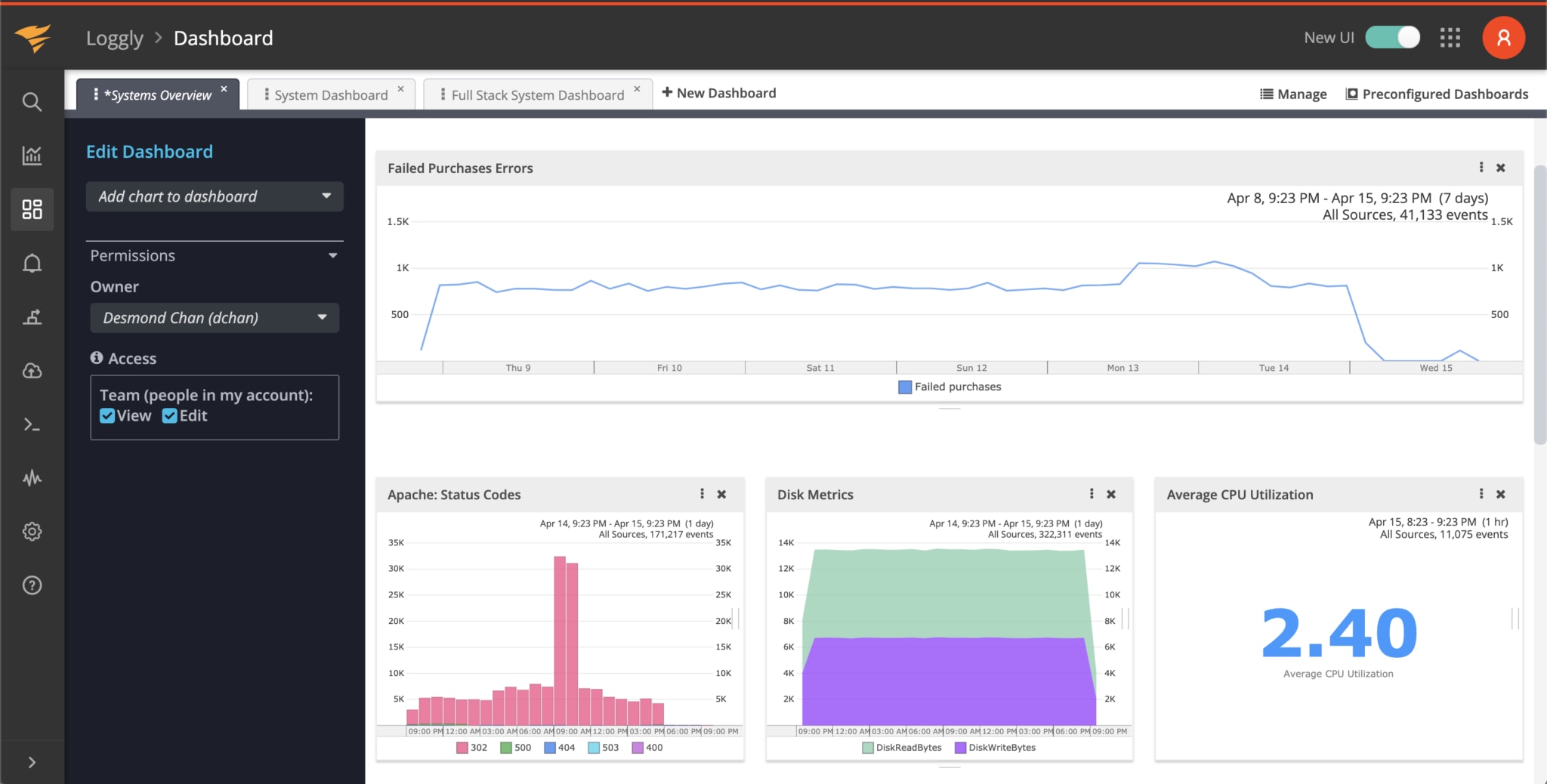 Log Management and Log Analysis Tool | SolarWinds Pingdom