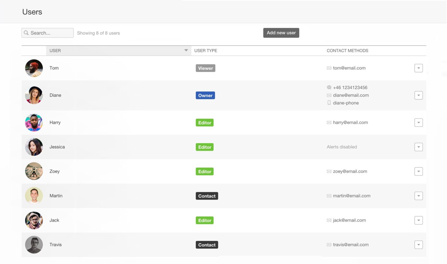 Website Down Detector - Pingdom