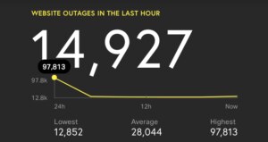 Retro Delight: Gallery of Early Computers (1940s - 1960s) - Pingdom